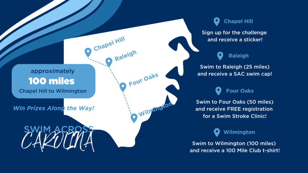 Swim Across Carolina - UNC Campus Rec
