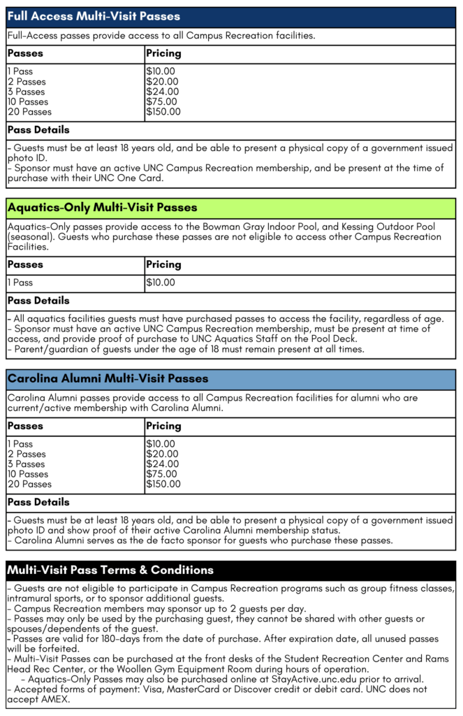 Multi-Visit Guest Passes - UNC Campus Rec